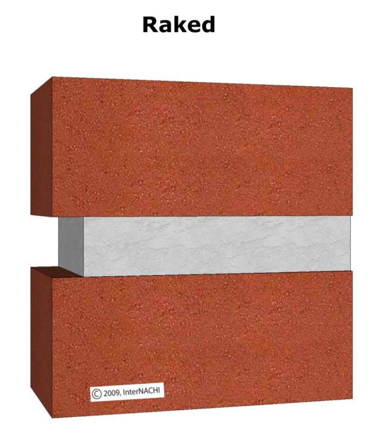 Mortar Joints In Masonry – Here Are The Top 10 Types | Go Smart Bricks